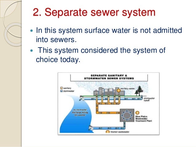 water carriage and sewage system