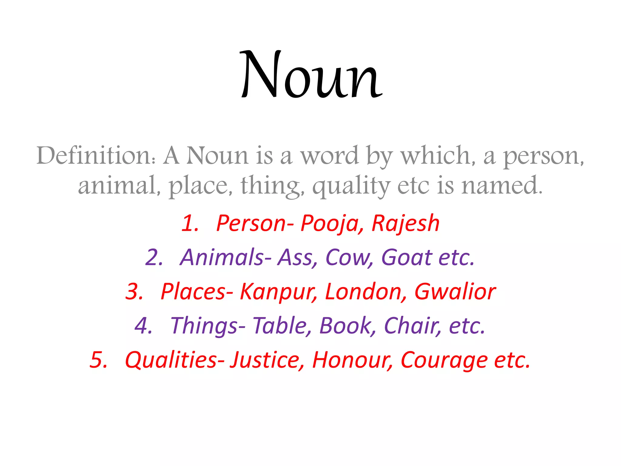 Definition of Noun & Pronoun | PPTX