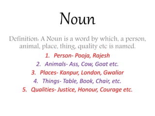 Definition of Noun & Pronoun | PPTX