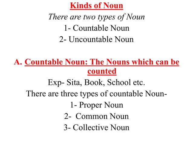 Definition of Noun & Pronoun | PPTX