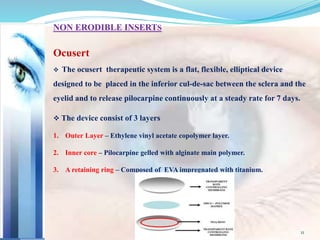 ADVANCED APPROACHES OF OCULAR DRUG DELIVERY SYSTEM | PPTX