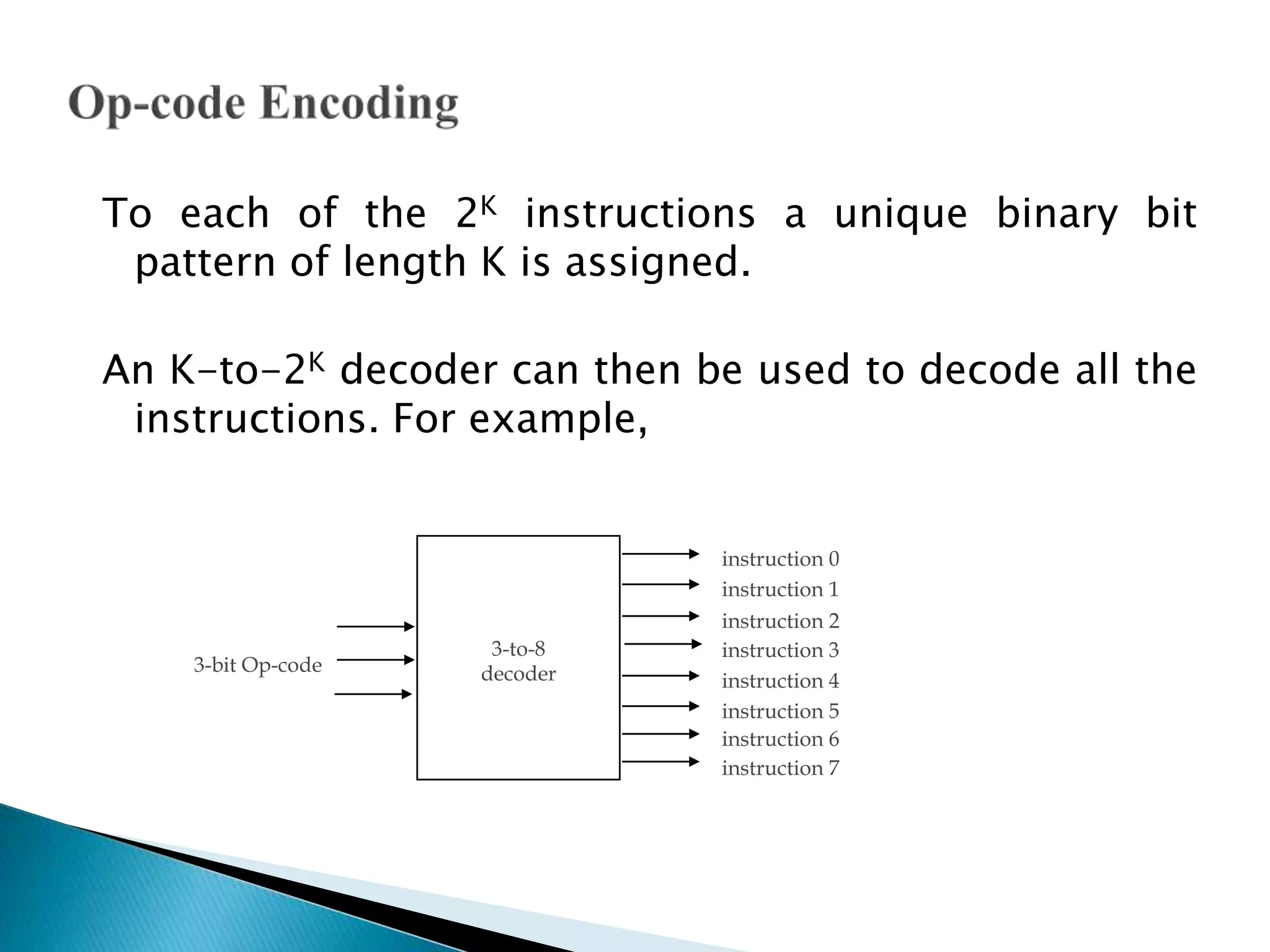 Instruction codes | PPTX
