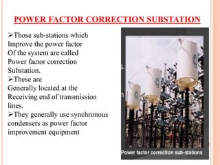 “STUDY OF THE PROTECTIVE EQUIPMENTS OF A SUBSTATION AND POWER FACTOR ...