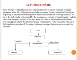 “STUDY OF THE PROTECTIVE EQUIPMENTS OF A SUBSTATION AND POWER FACTOR ...