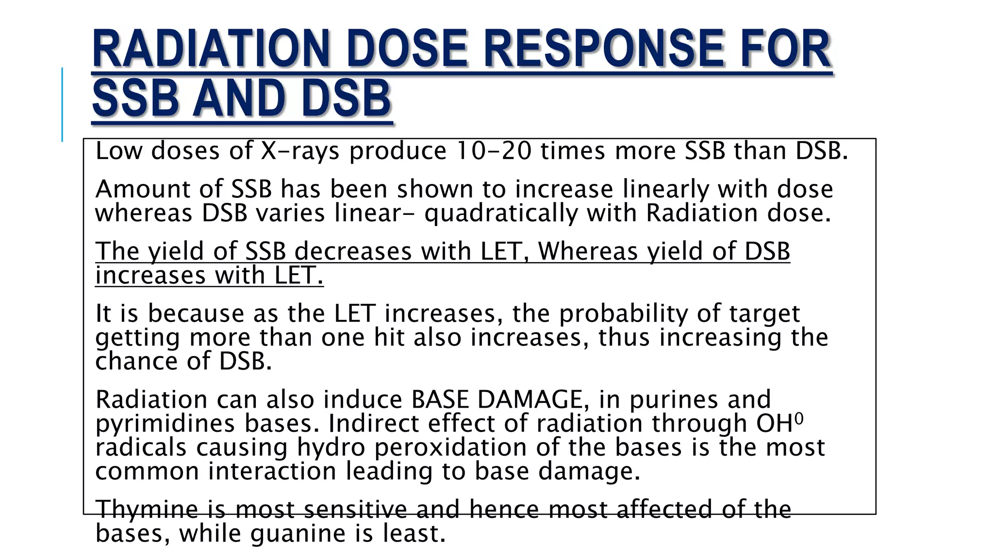 BIOLOGICAL BASIS OF RADIOTHERAPY | PPTX