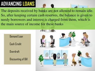 Functions of commercial Bank | PDF