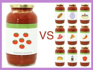 Analysis of "Choice, Happiness and spaghetti sauce" | PPTX