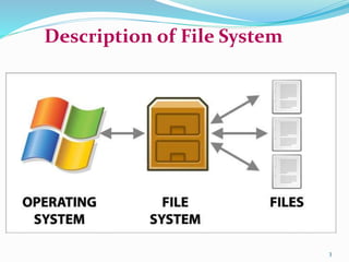File System | PPTX