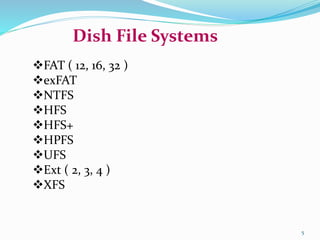 File System | PPTX