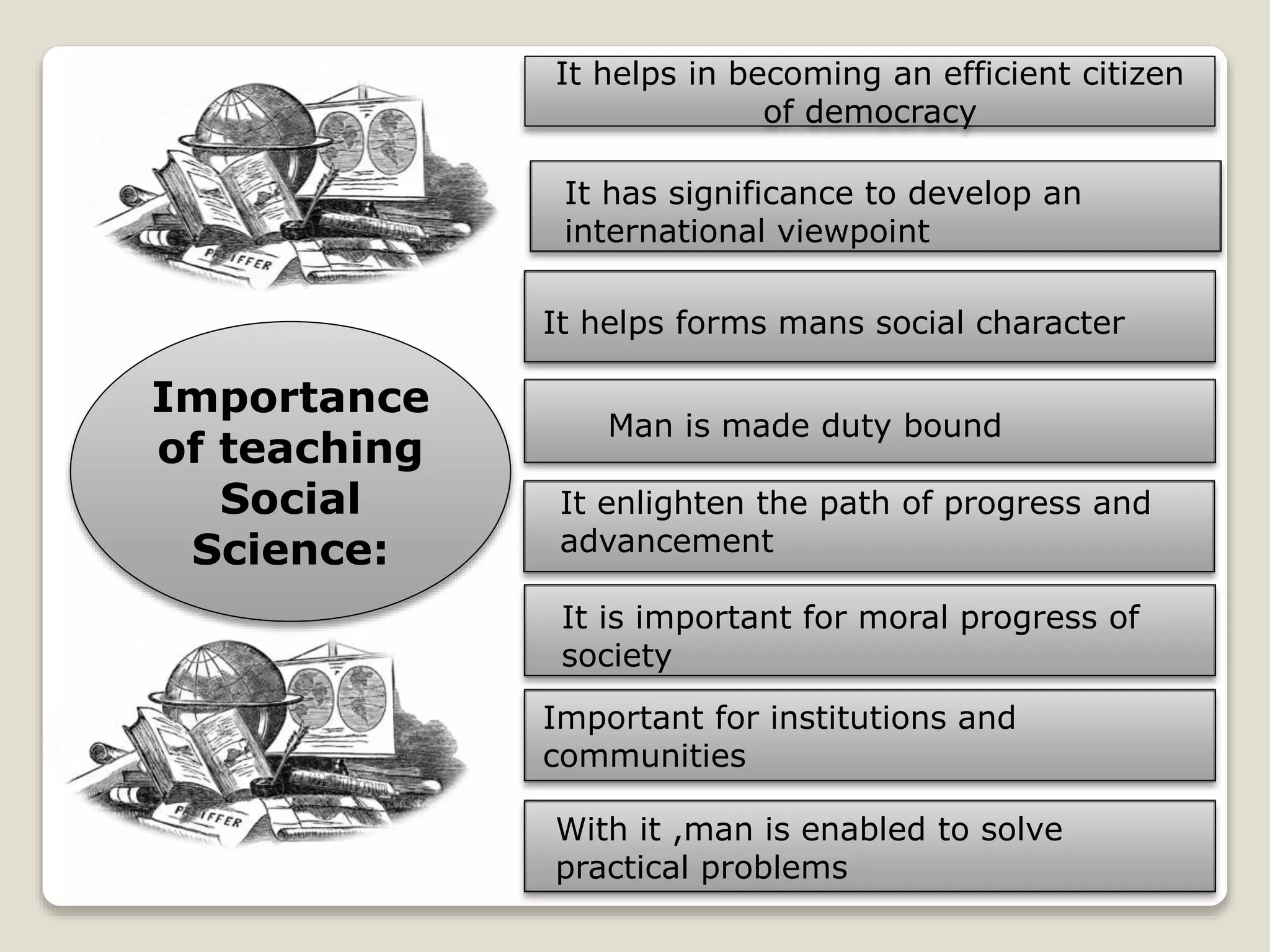 IMPORTANCE OF SOCIAL SCIENCE | PPTX