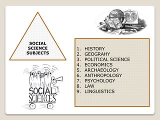 IMPORTANCE OF SOCIAL SCIENCE | PPTX