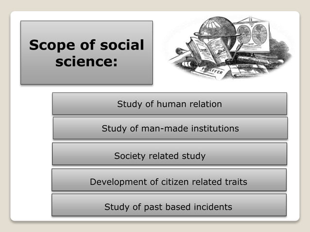 IMPORTANCE OF SOCIAL SCIENCE | PPTX