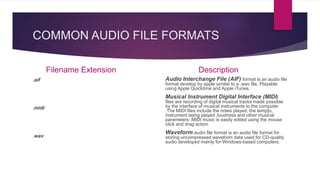 Multimedia and ICT | PPTX