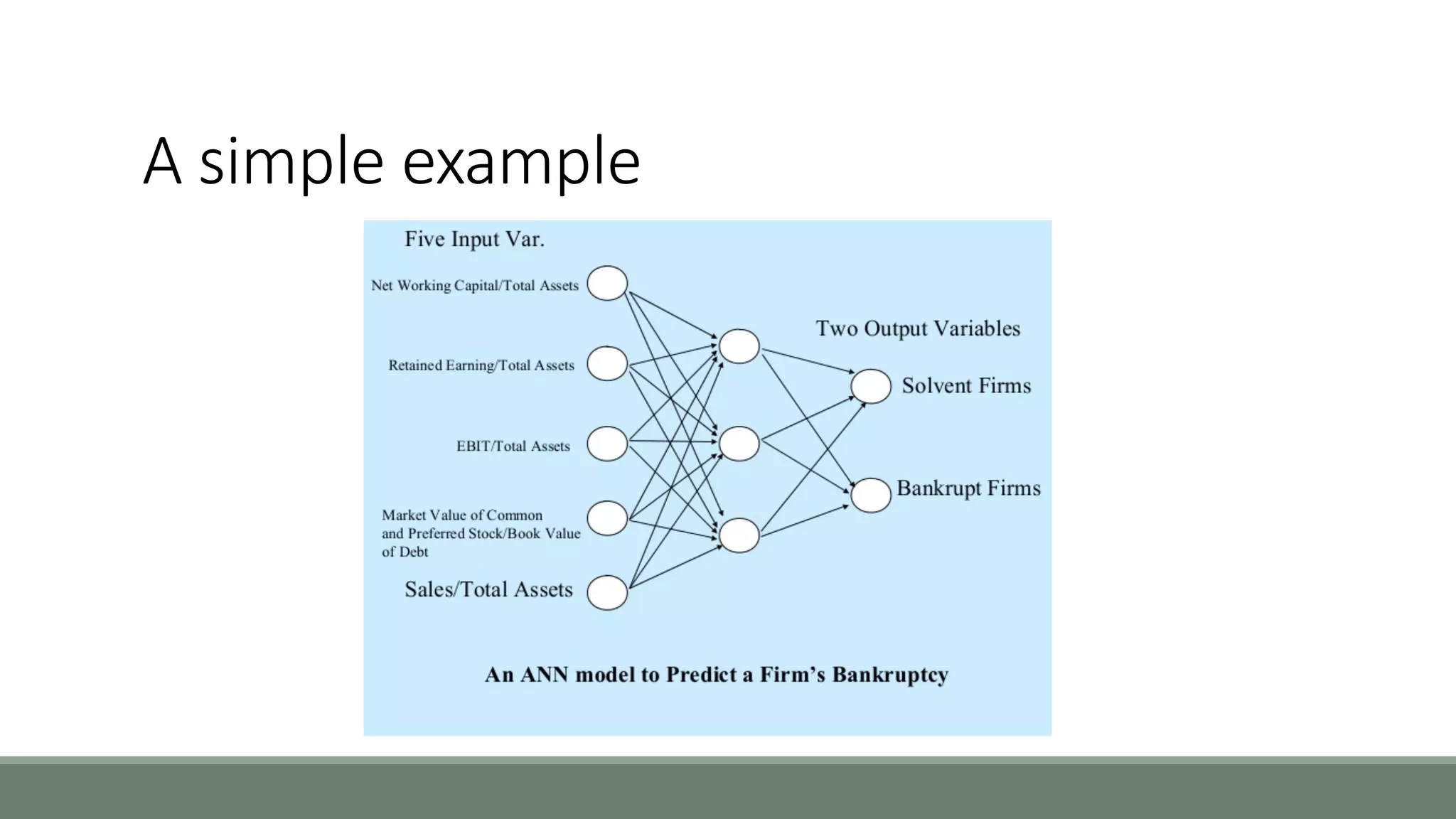Neural Networks | PDF