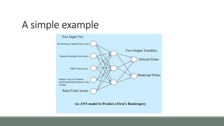 Neural Networks | PDF