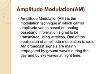 AM FM PM | PPTX