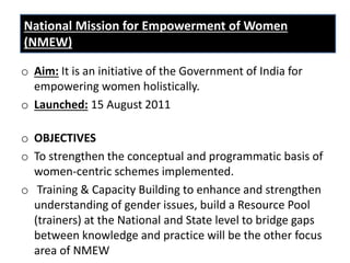 Presentation on women empowerment scheme in india | PPTX