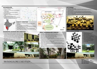 IIM BANGALORE | PPTX