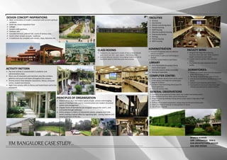 IIM BANGALORE | PPTX