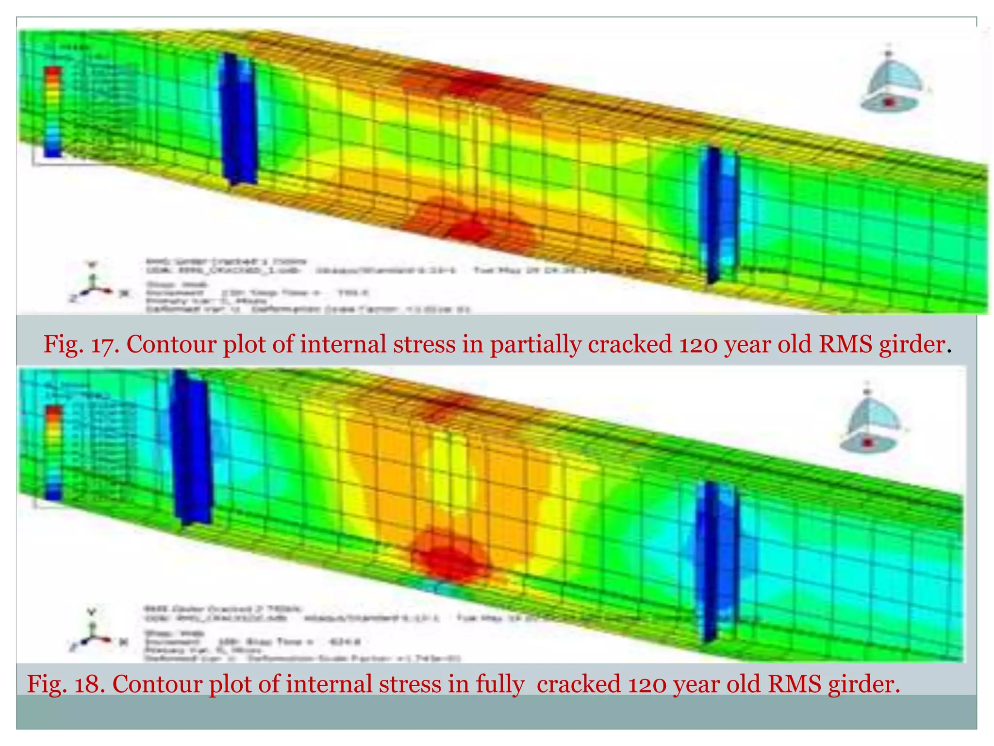 behavior of reterofitted steel structures using cost effective retrofitting techniques | PPTX