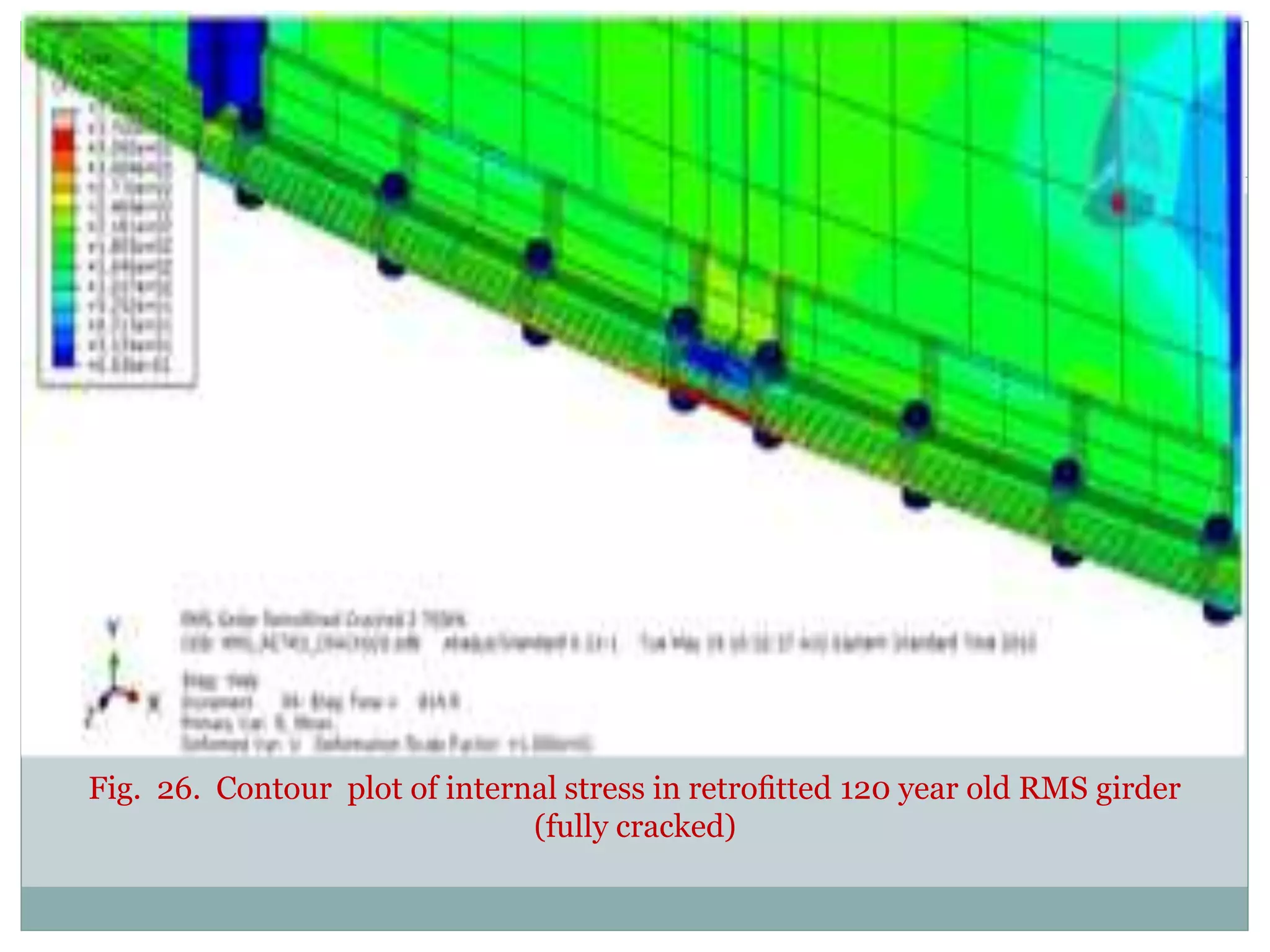 behavior of reterofitted steel structures using cost effective retrofitting techniques | PPTX