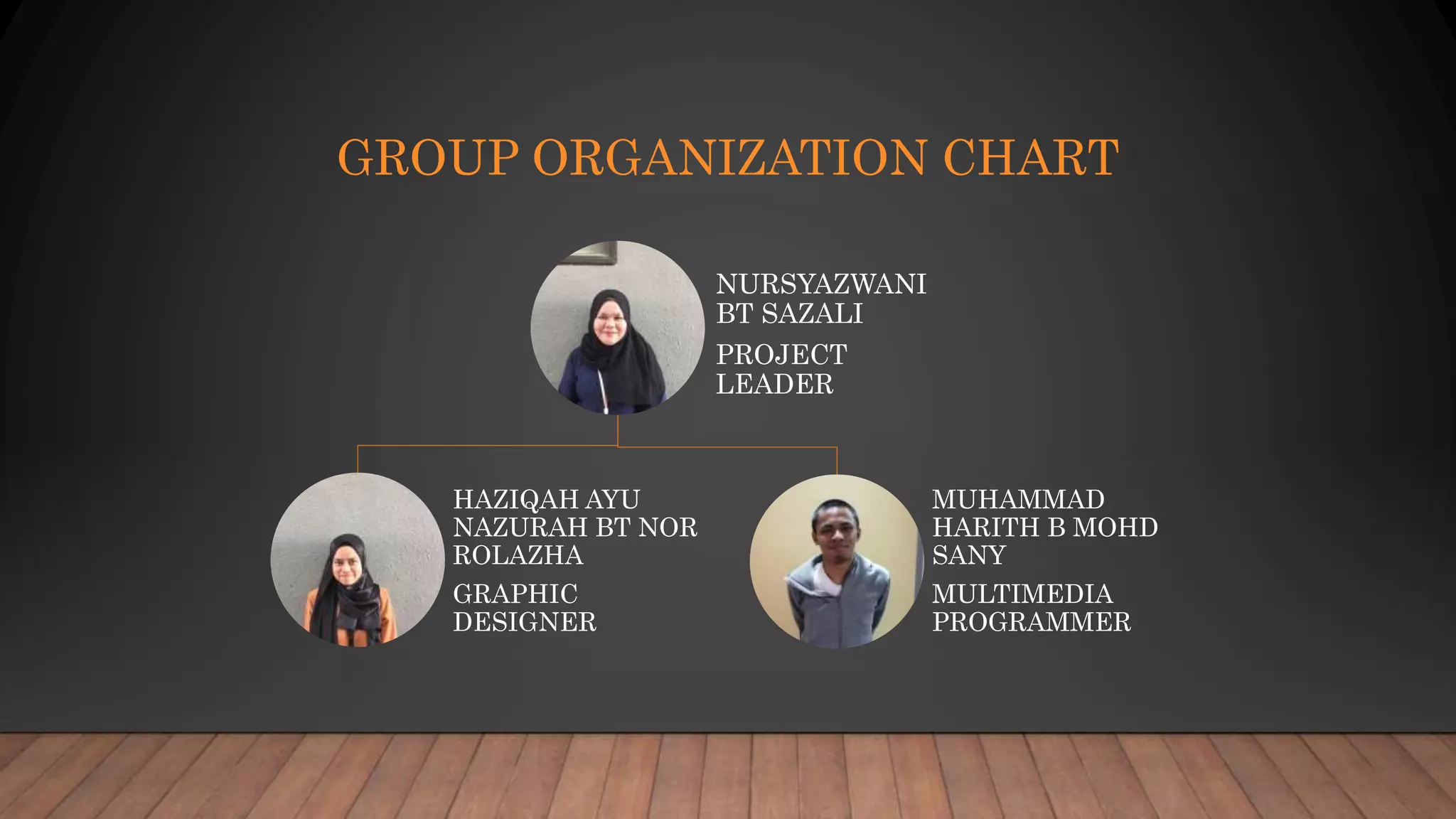 Project Proposal Presentation | PPTX
