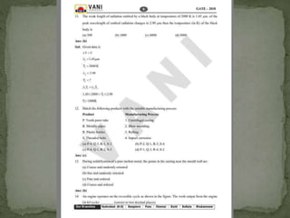 GATE – 2018 Question Paper and Solutions | PPT