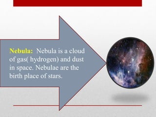 life cycle of a star | PPT
