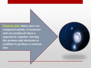 life cycle of a star | PPT