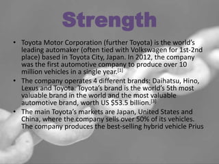 TOYOTA | PPTX