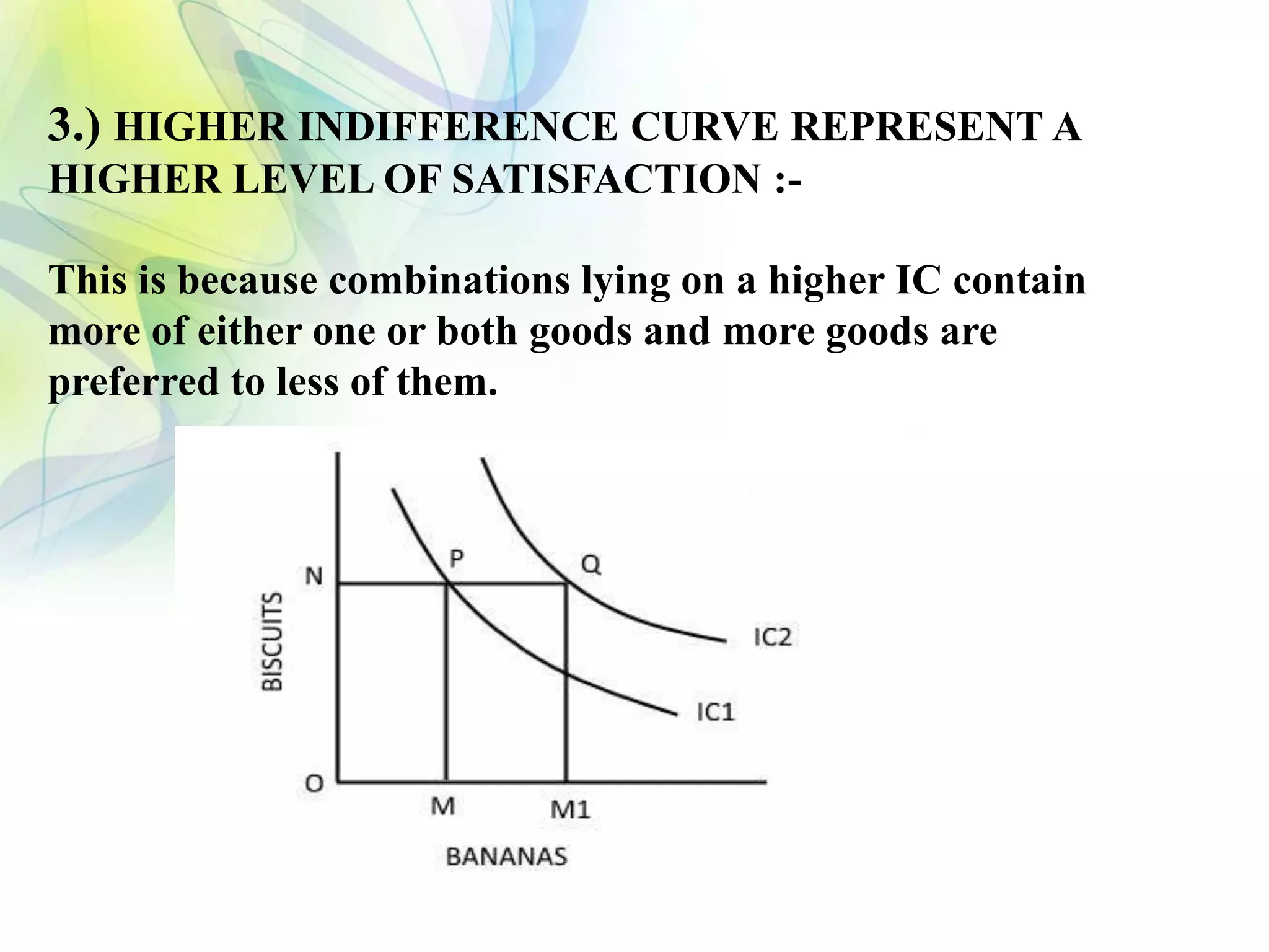 indifference curve | PPTX