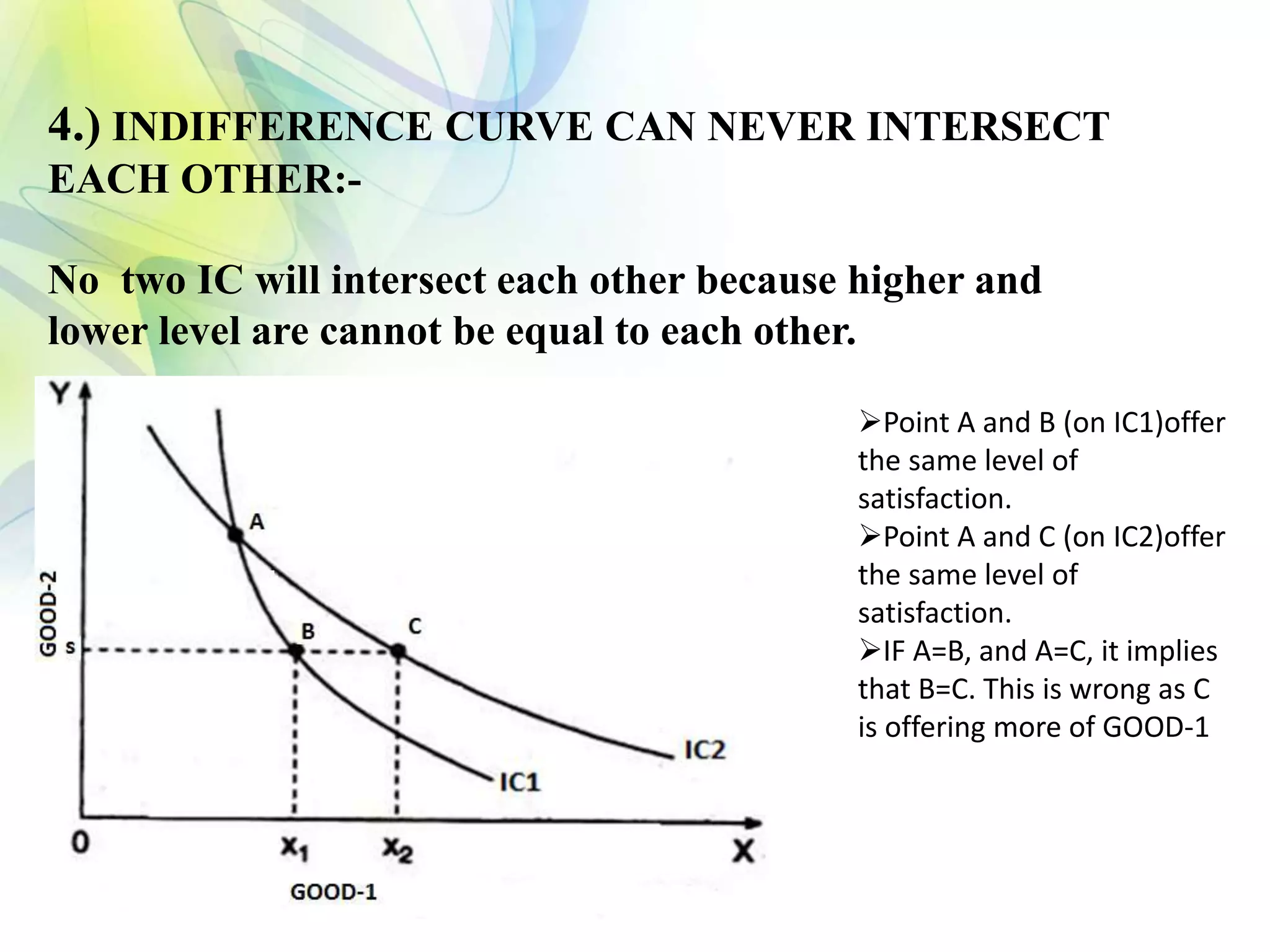 indifference curve | PPTX