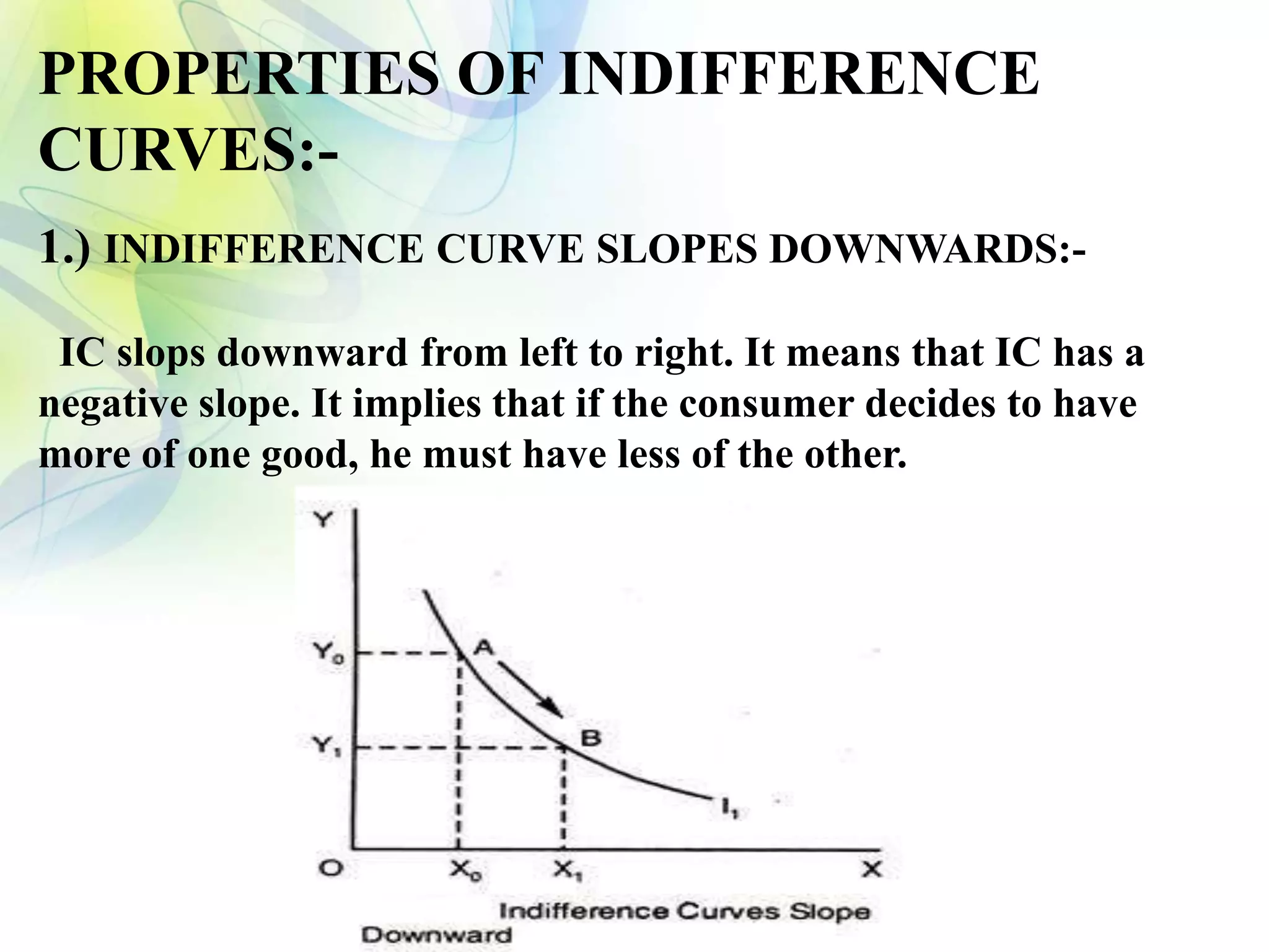indifference curve | PPTX