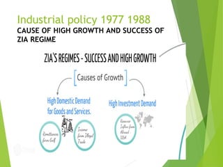 Presentation (1) | PPT