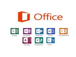 www.office.com/setup | PPT