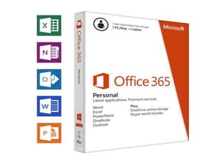 www.office.com/setup | PPT