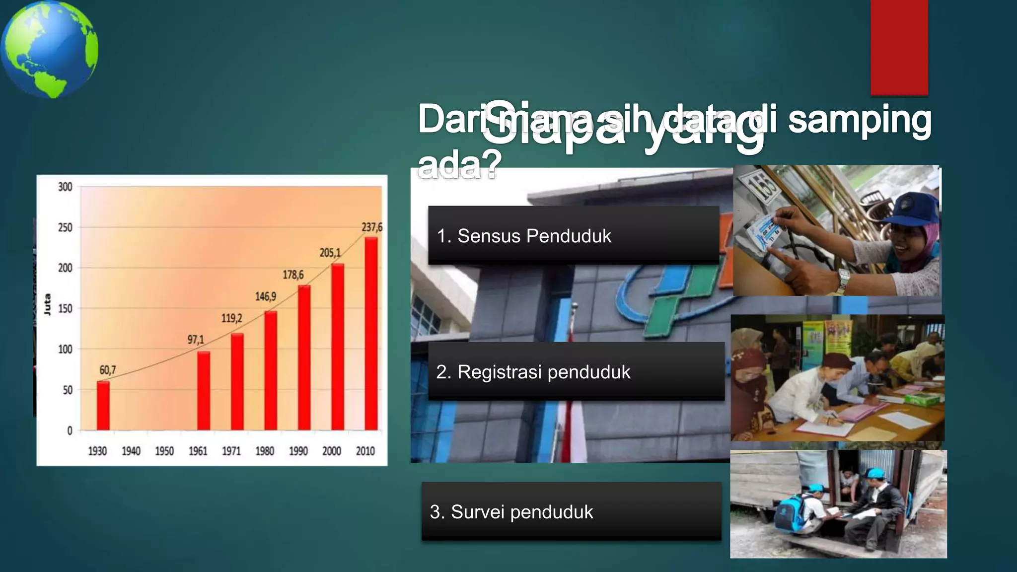 sumber data kependudukan | PPTX
