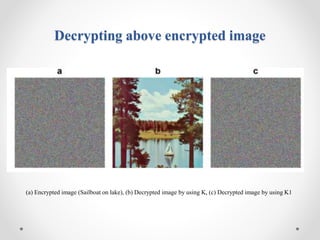 Seminar on Chaos Based Cryptography | PPTX