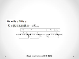 Seminar on Chaos Based Cryptography | PPTX