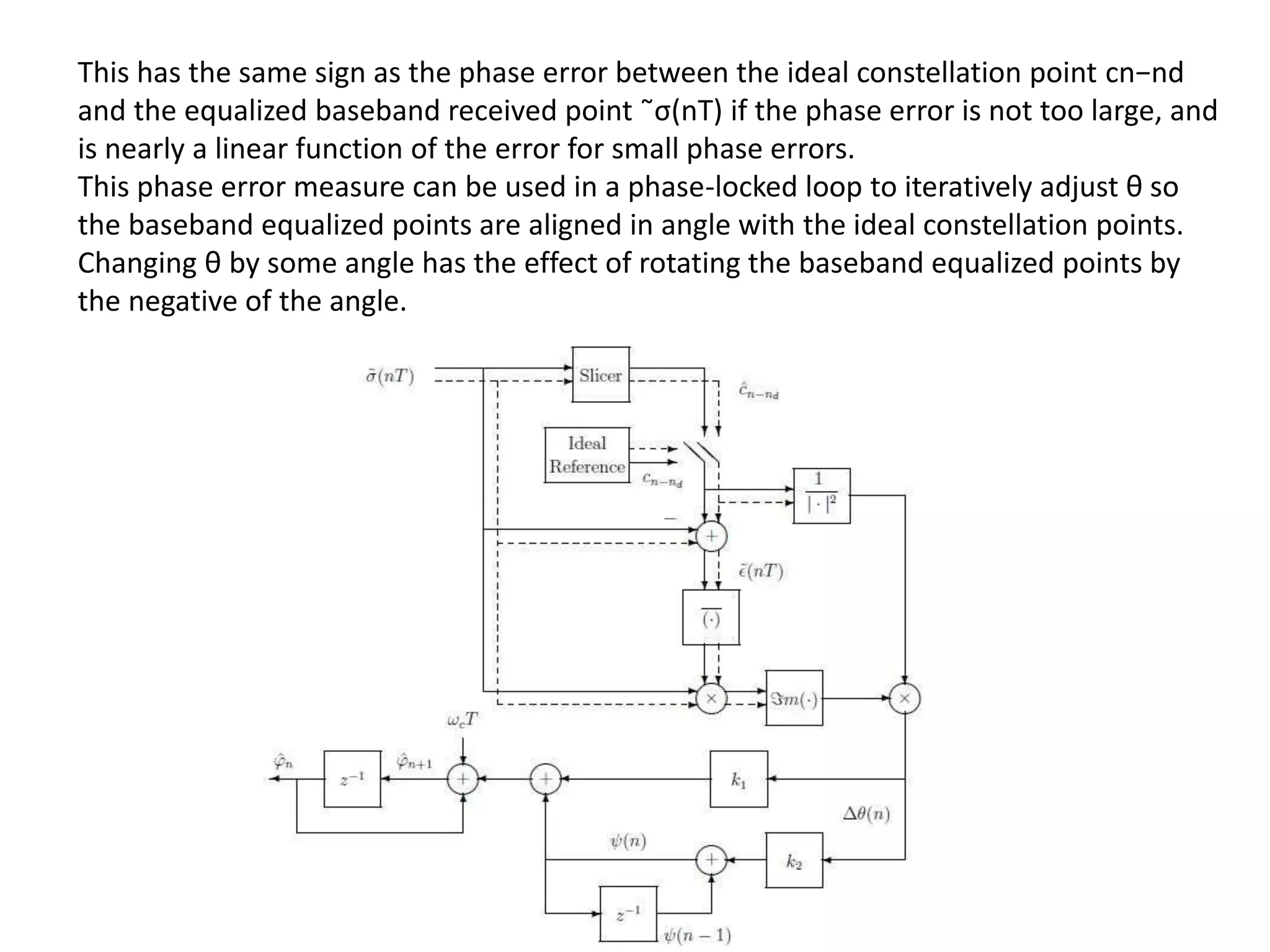 Decision directed carrier signal | PPT