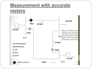 Presentation1 | PPT | Free Download