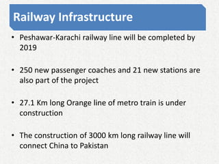 China Pakistan Economic Corridor | PPT