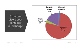 Container Interchange: the 6 R Model Approach | PPT