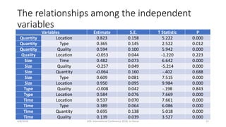 Container Interchange: the 6 R Model Approach | PPT