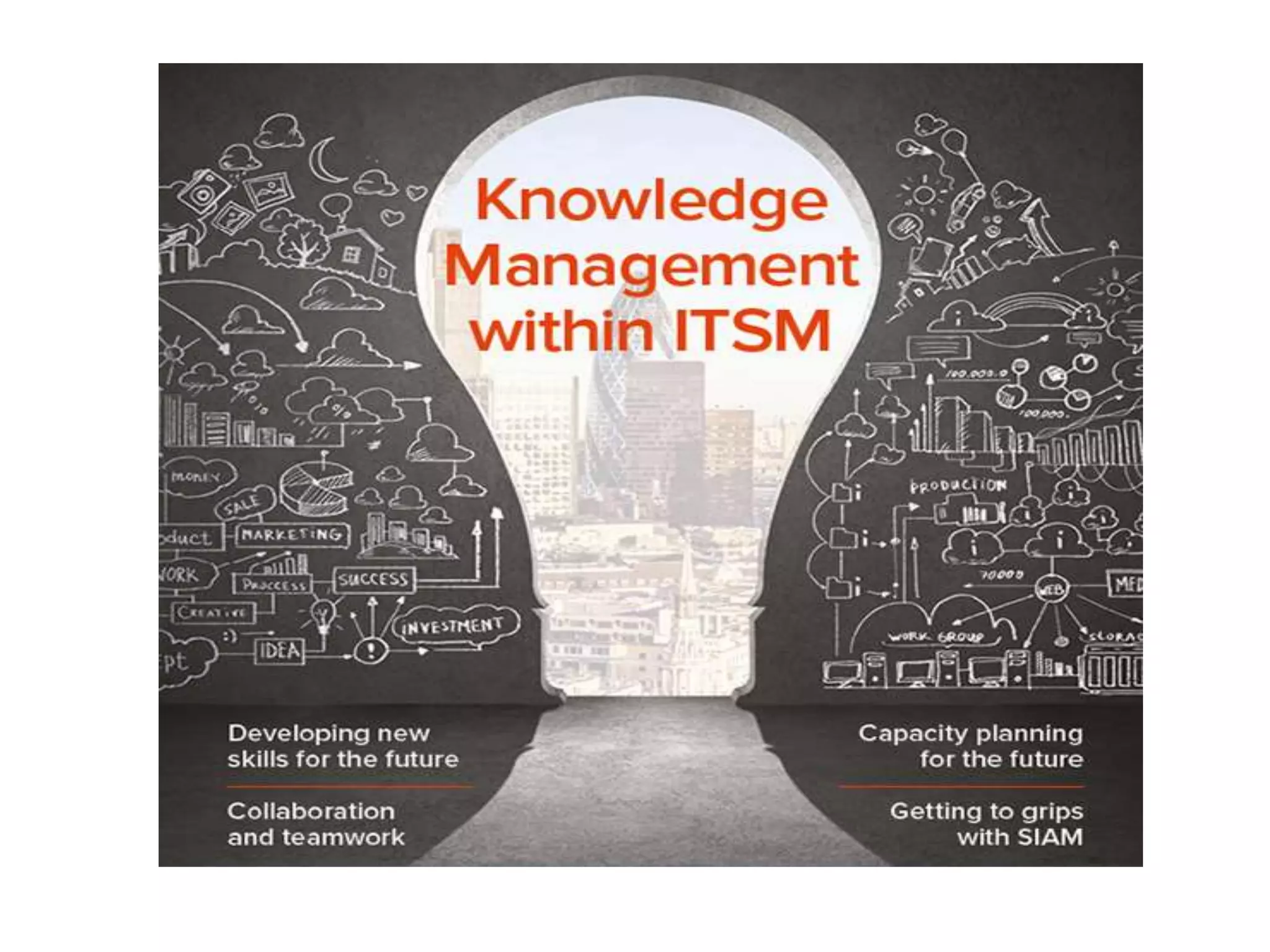Itil Vs. Itsm: How Are They Different? – DNVD