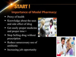 Model Pharmacy and its prospect in future | PPTX