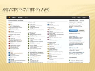 Amazon Web Services (Database) | PPTX | Databases | Computer Software ...