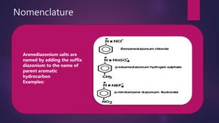 organic chemistry | PPTX