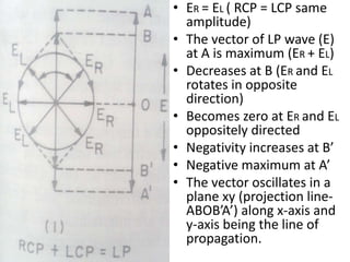 Molecular dissymmetry and chiroptical properties | PPTX