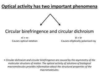 Molecular dissymmetry and chiroptical properties | PPTX